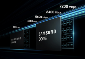 Samsung's 60% DDR5 Price Hike Signals a New Era of AI-Driven Tech Costs ...